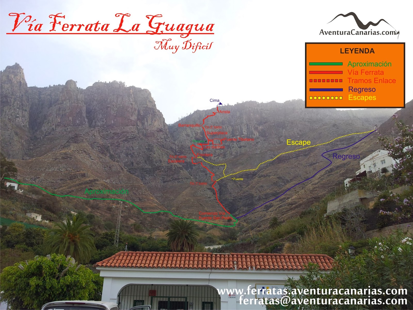 Gran Canaria: Via Ferrata La Guagua (D) solo - Alpine Abenteuer