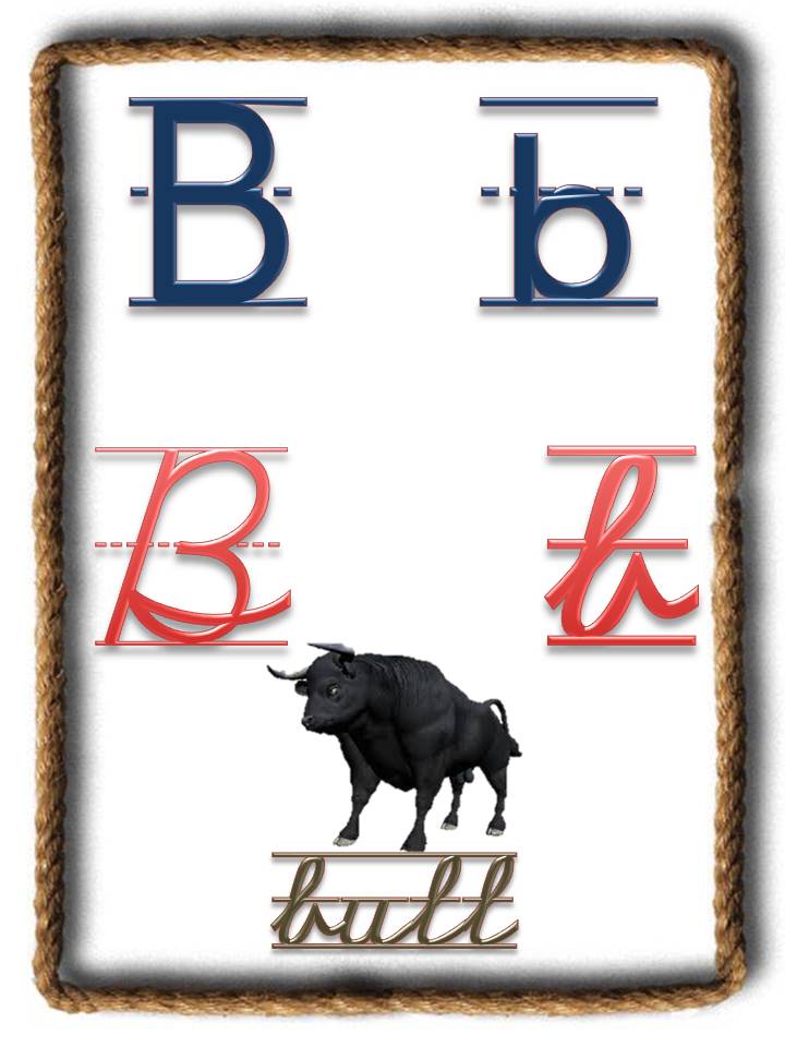 Second Grade Savvy: ABCs of the Wild West