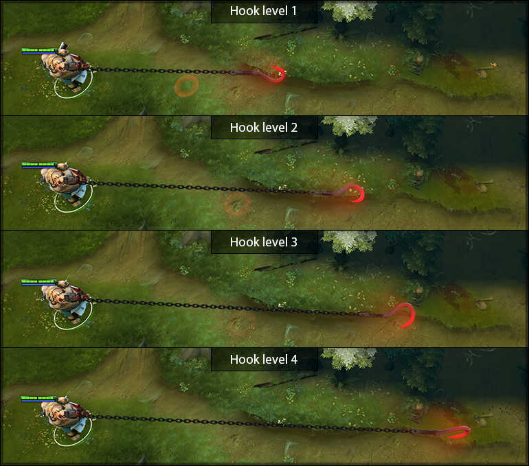 Dota 2: Guide : Pudge Hooking