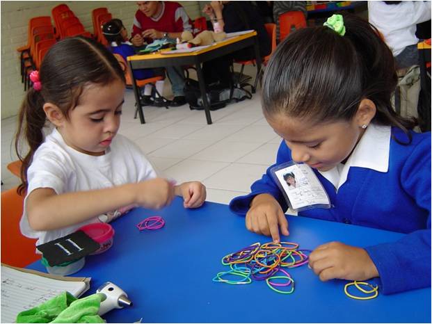 Didáctica General: William H. Kilpatrick y el método de proyectos