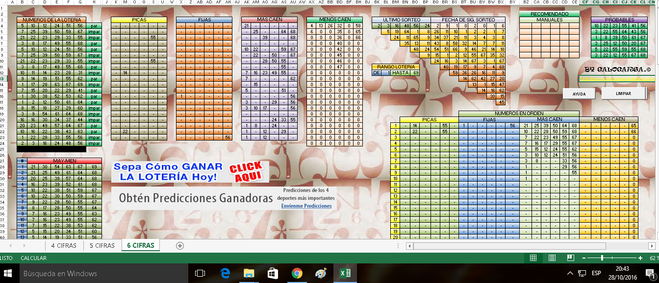 The best way to Win Associates And Influence Folks with Greece ...