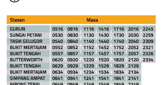 Jadual Ktm Gurun - astonishingceiyrs