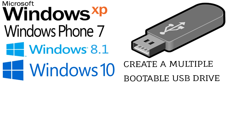 HOW TO CREATE MULTI BOOTABLE USB FLASH DRIVE - FREND7