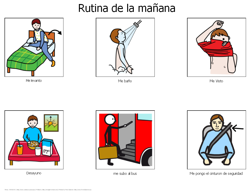 Bhai y Noe creciendo: Herramientas pictográficas para niños