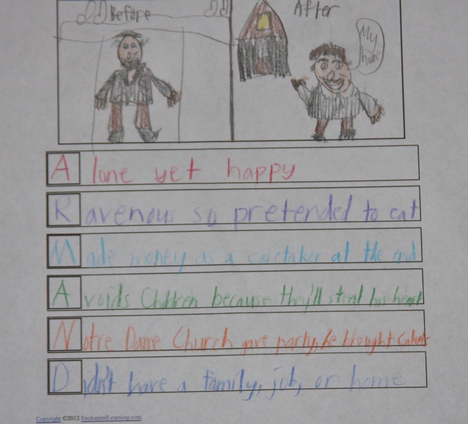 A Learning Journey: A is for Armand Acrostic Poem: A Literature Unit ...