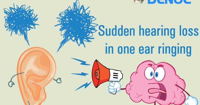 Sudden hearing loss in one ear ringing