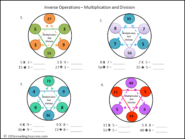 Reading2success: Resources to Teach Inverse Operations Multiplication ...