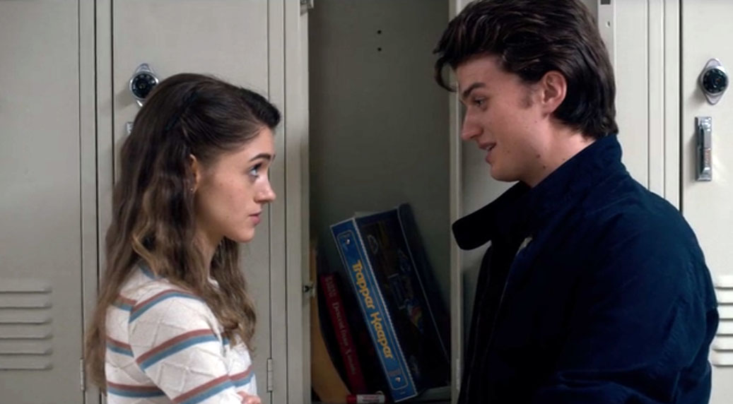 Power Score: Stranger Things Chapter Three: Holly, Jolly