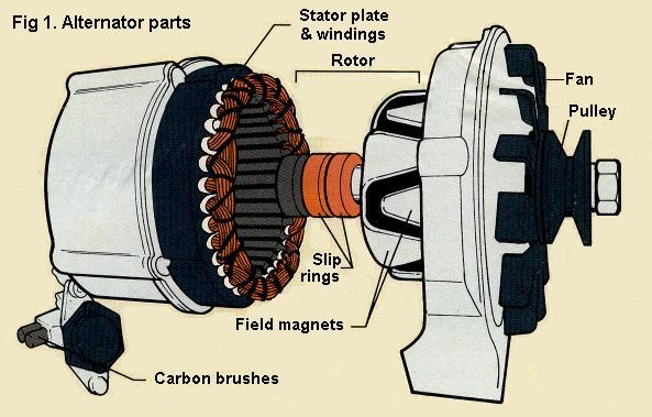 ELECTRICAL INTERVIEW AND EXAM PREPARATION