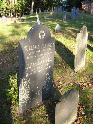 Miller-Anderson Histories: WILLIAM HARTWELL 1613-1690