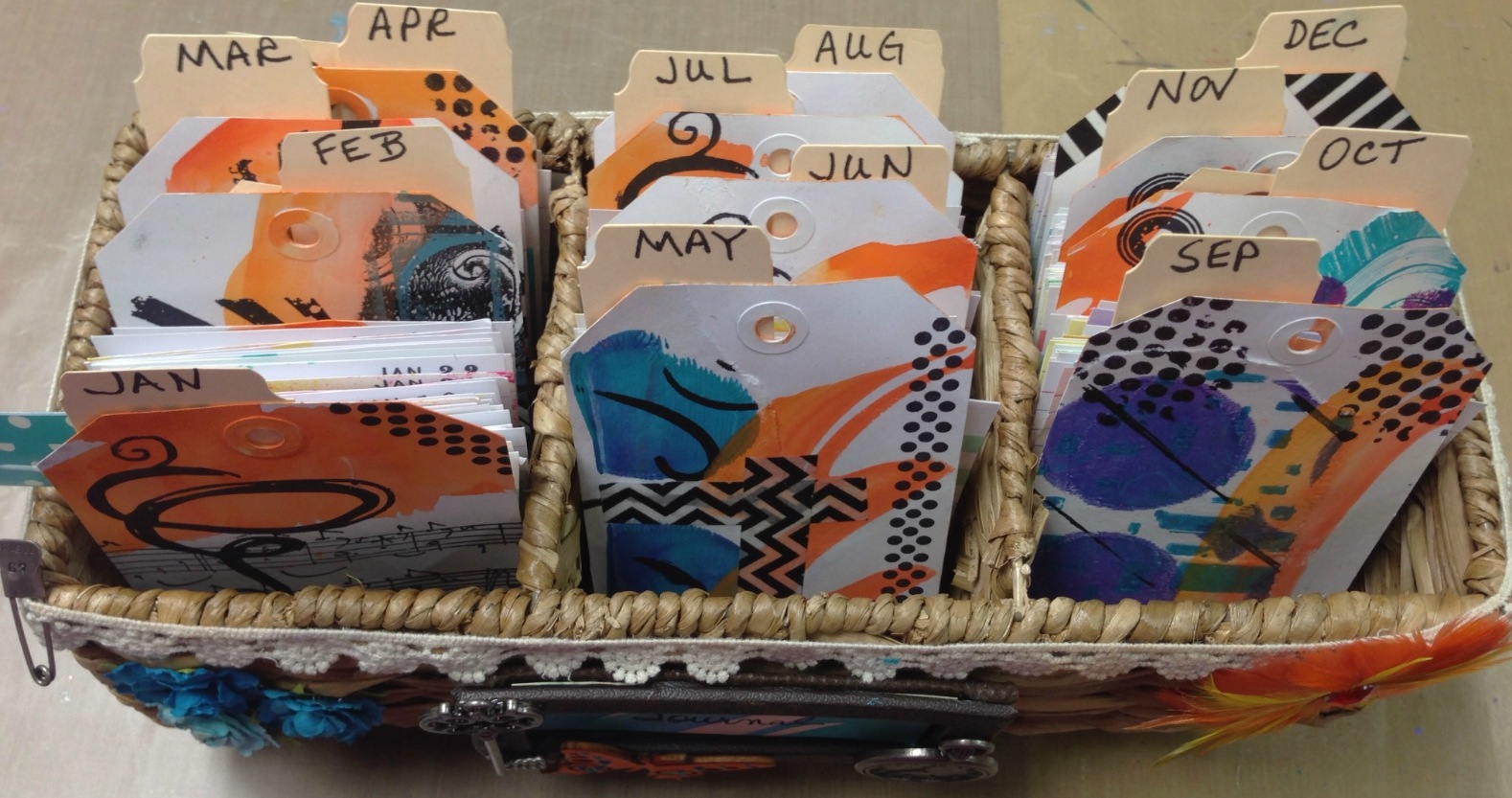 Inky Obsessions : My Take on a Perpetual Journal Calendar