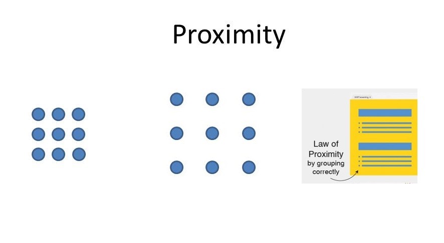 Proximity