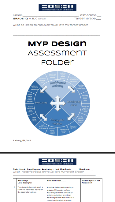 MYP Design: Preparing the way for the New Design Cycle