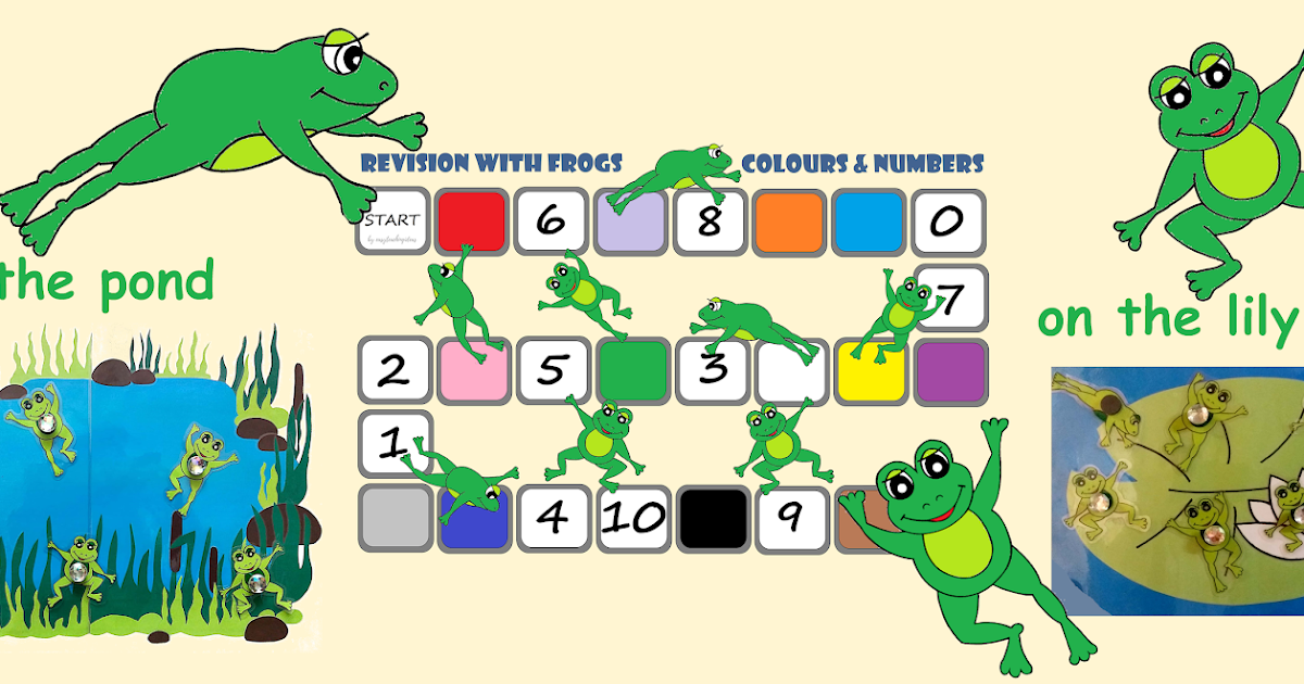 moje pomysły jak ...: How many frogs are there in the pond?