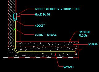 Electrical Drawings Details - Group no.(5) ~ Electrical Knowhow
