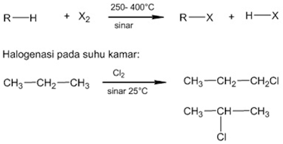 Reaksi Dalam Total Sintesis Senyawa Organik