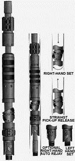 Mengenal Jenis-jenis Packer | Aneka Ragam