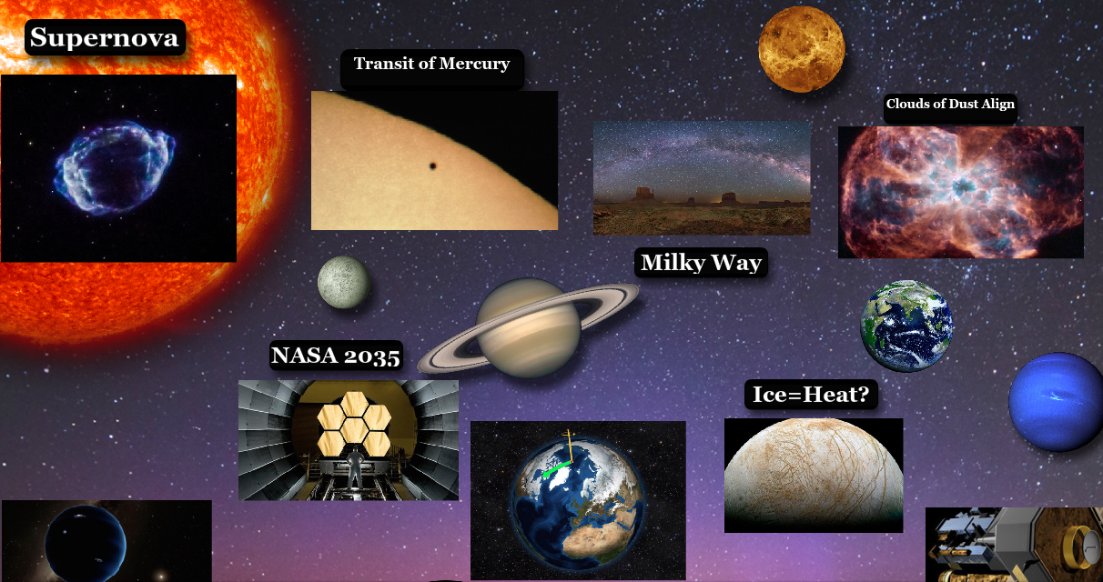 Science Spot : Astronomy in Real Time- Science in the News