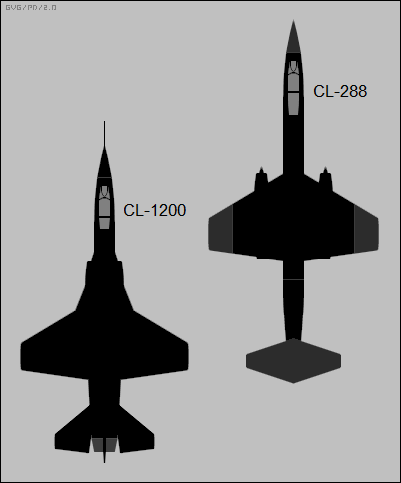 SI VIS PACEM, PARA BELLUM: Lockheed X 27, CL 1200 LANCER e CL 704 VTOL