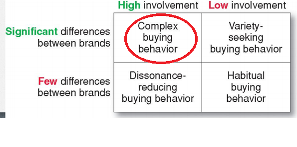 "Casual gamers don't have any loyalty" is a myth | Page 2 | NeoGAF