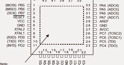 ATmega32, Pinouts Explained | Circuit Diagram Centre