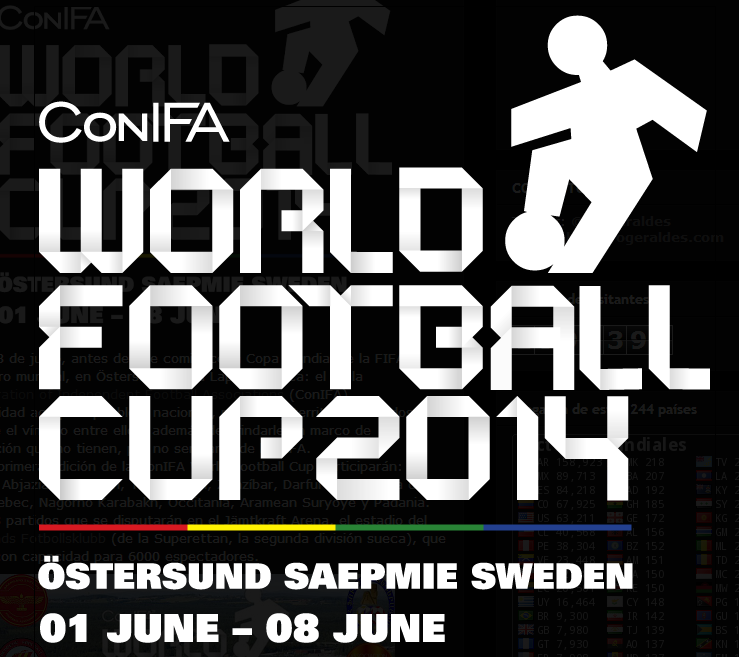 ESCUDOS DO MUNDO INTEIRO: CONIFA WORLD FOOTBALL CUP 2014