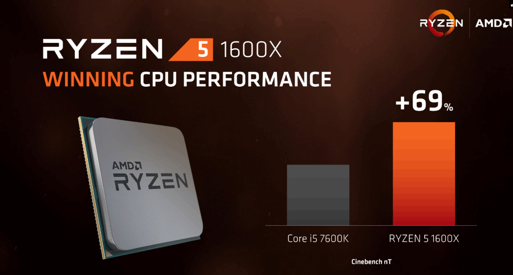 Amd Ryzen 5 Cpus Releasing On April 11 Prices And Specifications Free amd-ryzen-5-cpus-releasing-on-april-11-prices-and-specifications-free