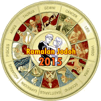 Ramalan Jodoh Berdasarkan Nama