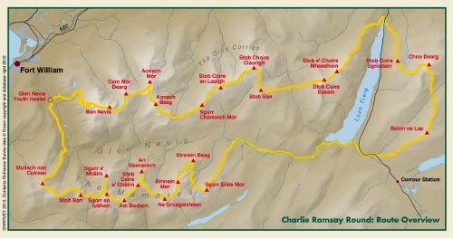 Diary of an apprentice ultra runner: November 2013