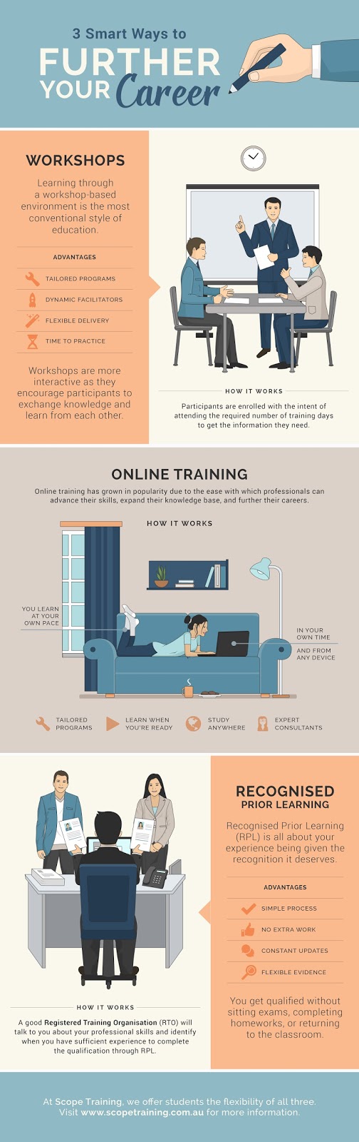 Six Tips to Having a Successful Career