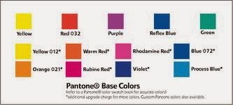 All what i want to write: Dasar-Dasar Color Matching