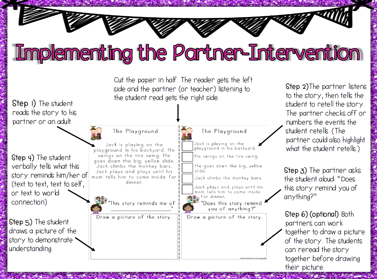 Read and Retell! A Reading Intervention Pack for Comprehension and ...