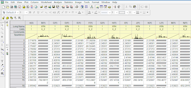 Lab隨記: OriginPro 8 將多筆資料匯入同一sheet (workbook)