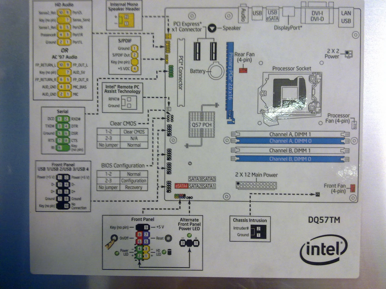 Intel desktop board dq57tm drivers - qcfiln