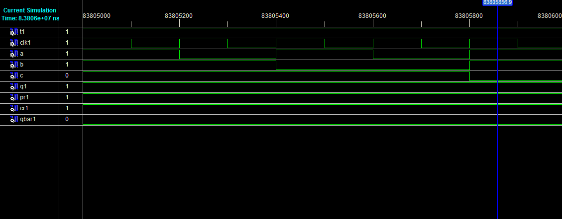 Vhdl Program For 8 Bit Up Down Counter Circuit Rangnor 2346