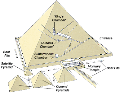 Historia del mueble para niños: junio 2015