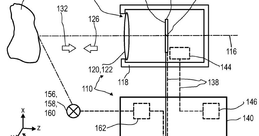Image Sensors World: TrinamiX 3D Camera