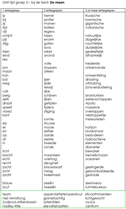 Website van groep 6 van de Gelderlandschool 2018-2019: DMT en woordenschatlijst bij tekstpakket ...
