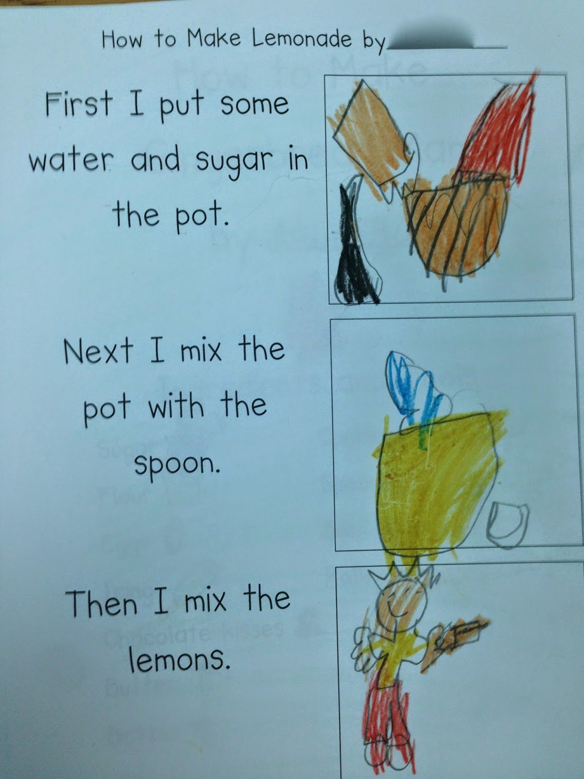 The Adventures of a K/1 Teacher: K/1 Procedural Writing Unit: Recipes