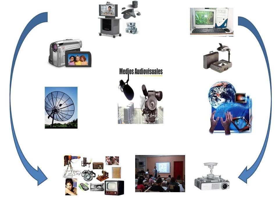 PRODUCCIÓN DE MATERIAL DIDÁCTICO AUDIOVISUAL Y MANTENIMIENTO DEL EQUIPO ...