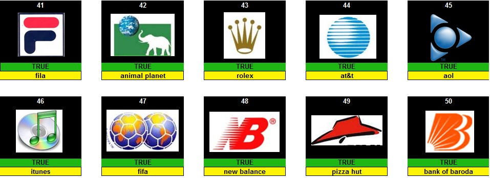 ManagementAndKnowledge: Visual Round 2