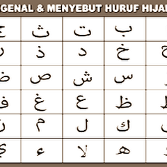 Huruf Hijaiyah Baris Depan - JaxbilBass