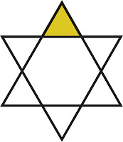 Iva Kenaz: HEXAGRAM AND PENTAGRAM