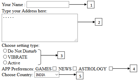 ICT Sample Paper 2017-18 Final Exam| Class 10th