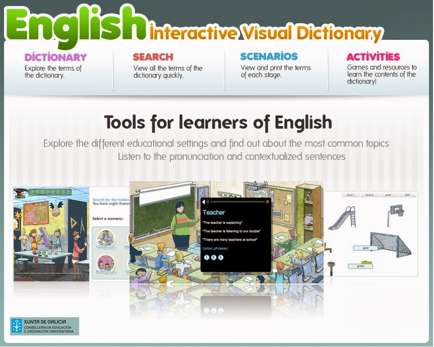 English is all around: New English Interactive Visual Dictionary