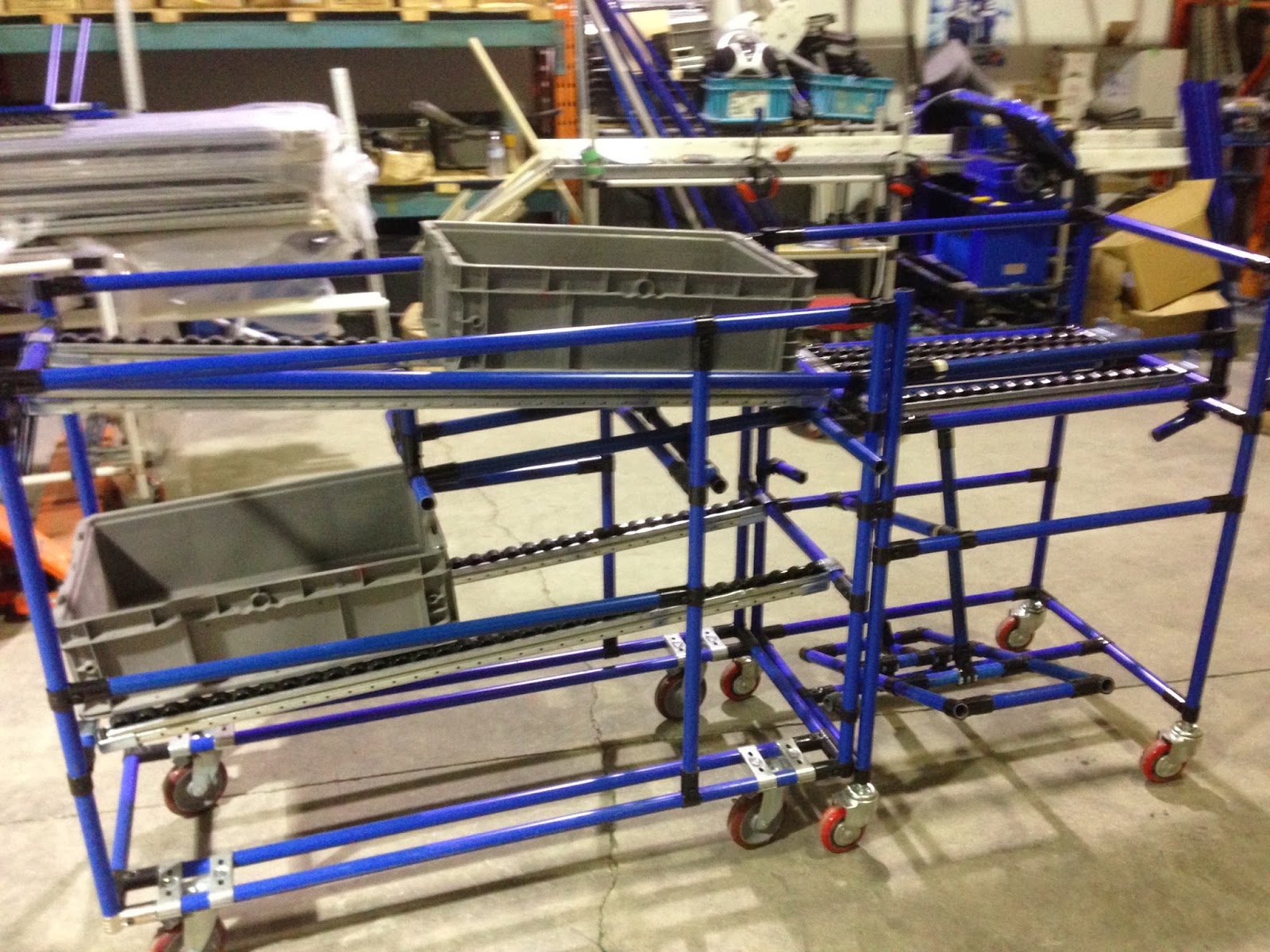 IPS Latest News and Blog: Right Angle Tilt Flow Rack with Automatic Return