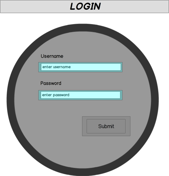 SIMPLE JAVAFX LOGIN FORM
