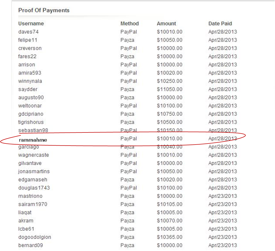 خبير ربح fine ptc