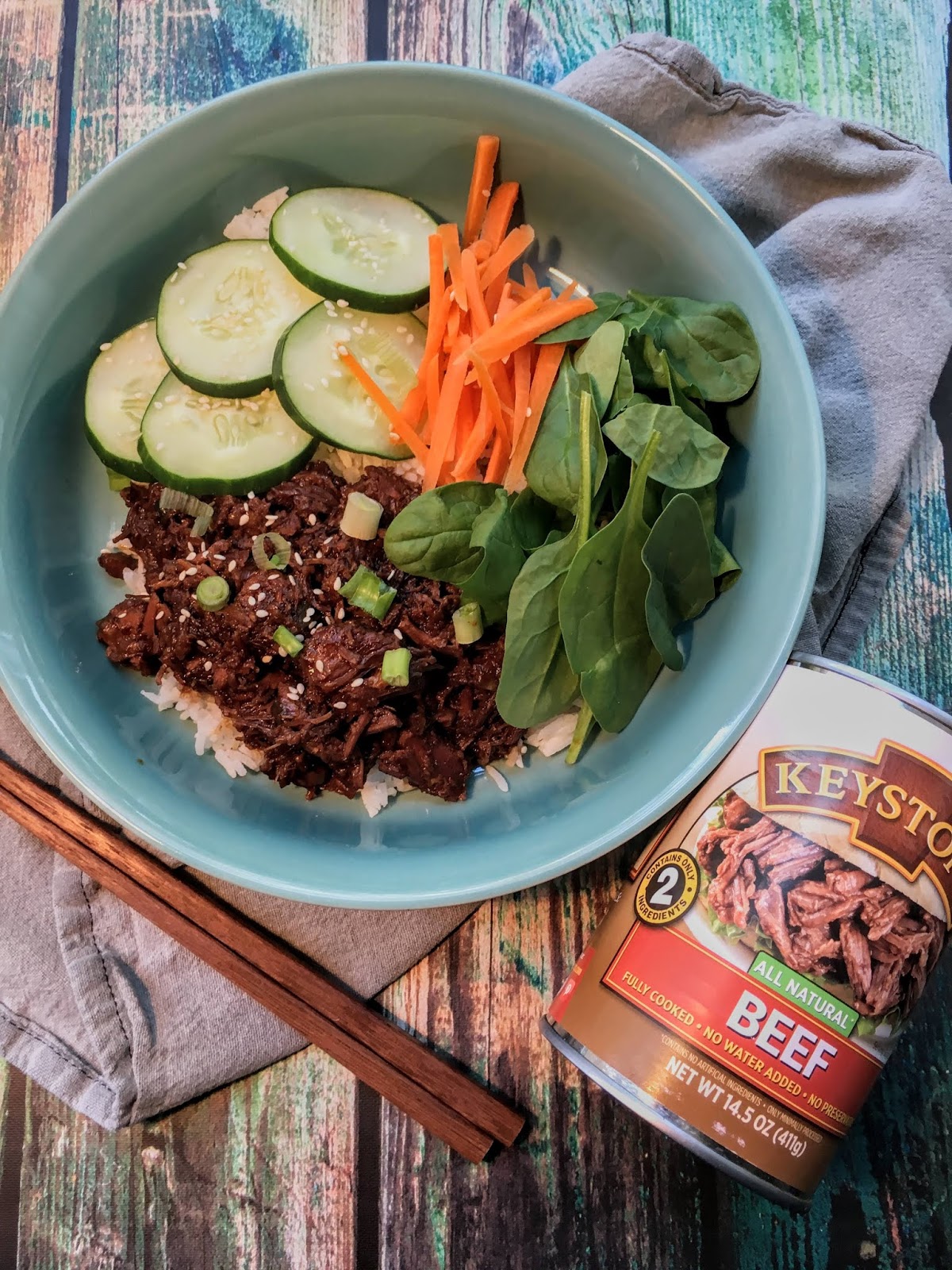 minxeats - recipes, recaps, and restaurant reviews: What's Your Beef?