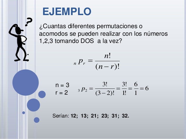 ESTADÍSTICA DE LA PROBABILIDAD : PERMUTACIONES